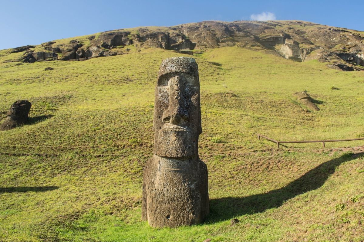 Taken Rapanui Heritage: Discover The Island Artefact Map